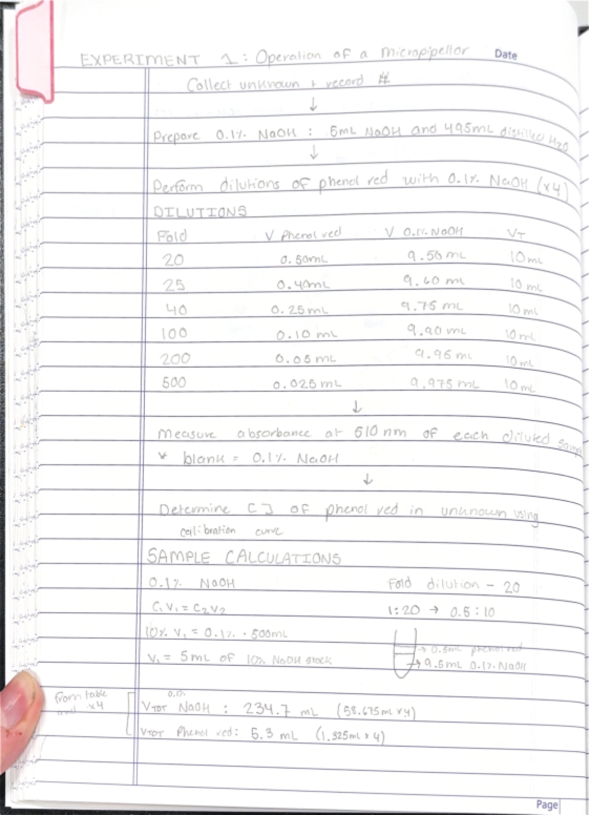 Chem375 prelab 1 - pre lab summary for experiment 1 (operation of ...