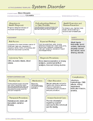 Burns ATI sheet - ACTIVE LEARNING TEMPLATES System Disorder STUDENT ...