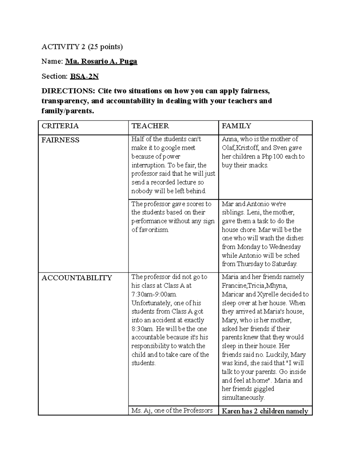 BUS-LOG ACT 2 - refer as reference - ACTIVITY 2 (25 points) Name: Ma ...