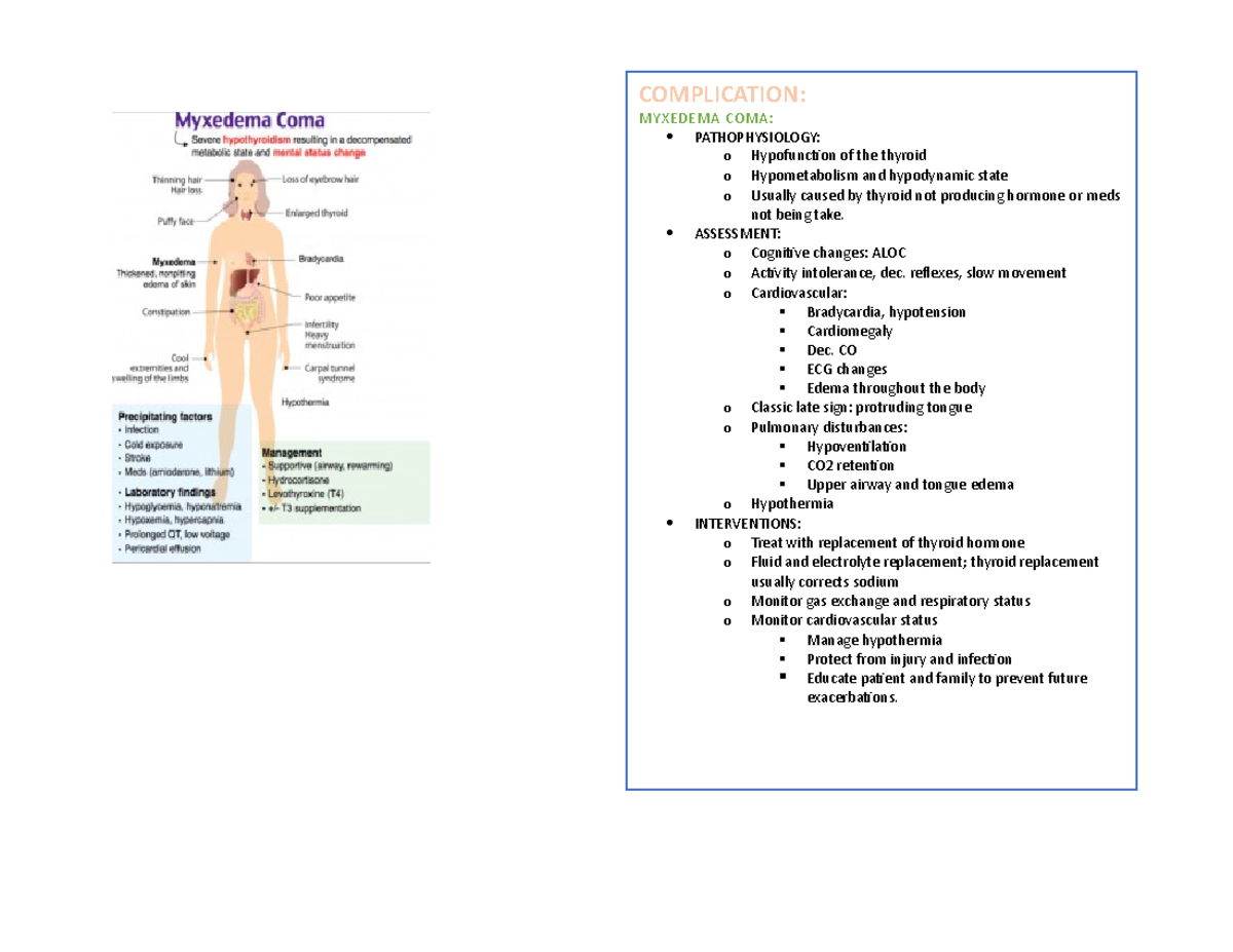NURS 201 Hypothyriodism Study Guide - COMPLICATION: MYXEDEMA COMA ...