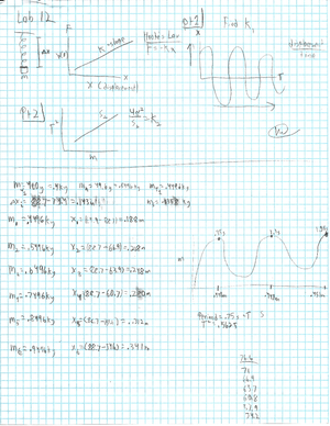 Lab 12 - Simple Harmonic Motion Lab Report - PHY 2091 – Section 05 Experiment 12 Simple Harmonic ...