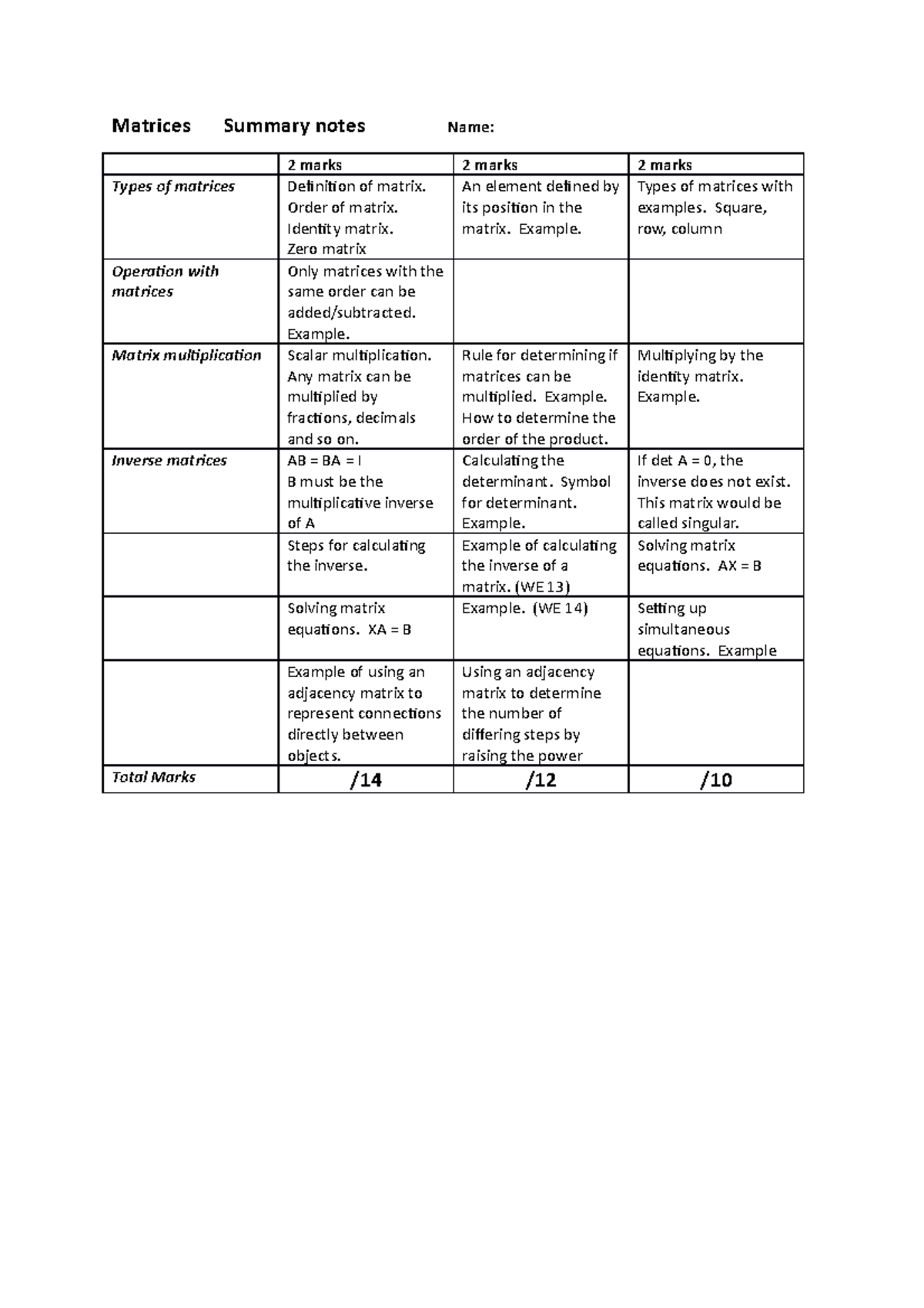 Matrices notes summary in year 12 2021 - NA000 - Monash - Studocu