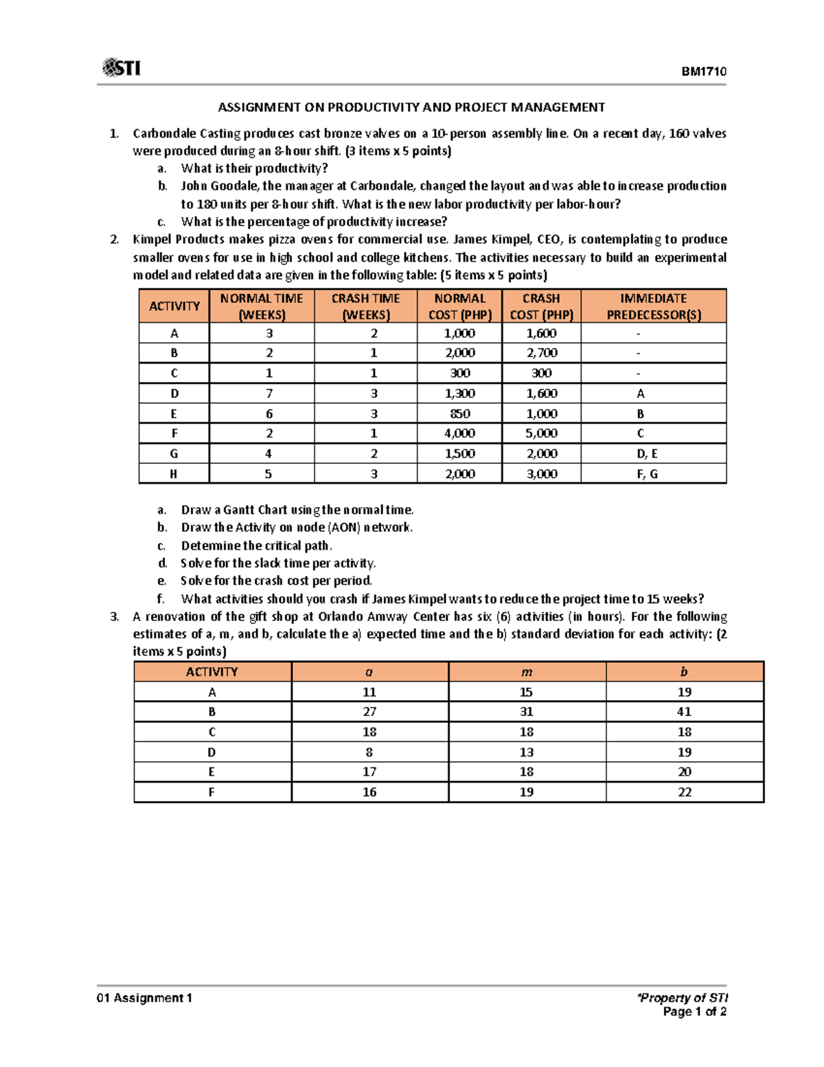 01 Assignment 1 - Make will help you - BM 01 Assignment 1 *Property of STI Page 1 of 2 ...