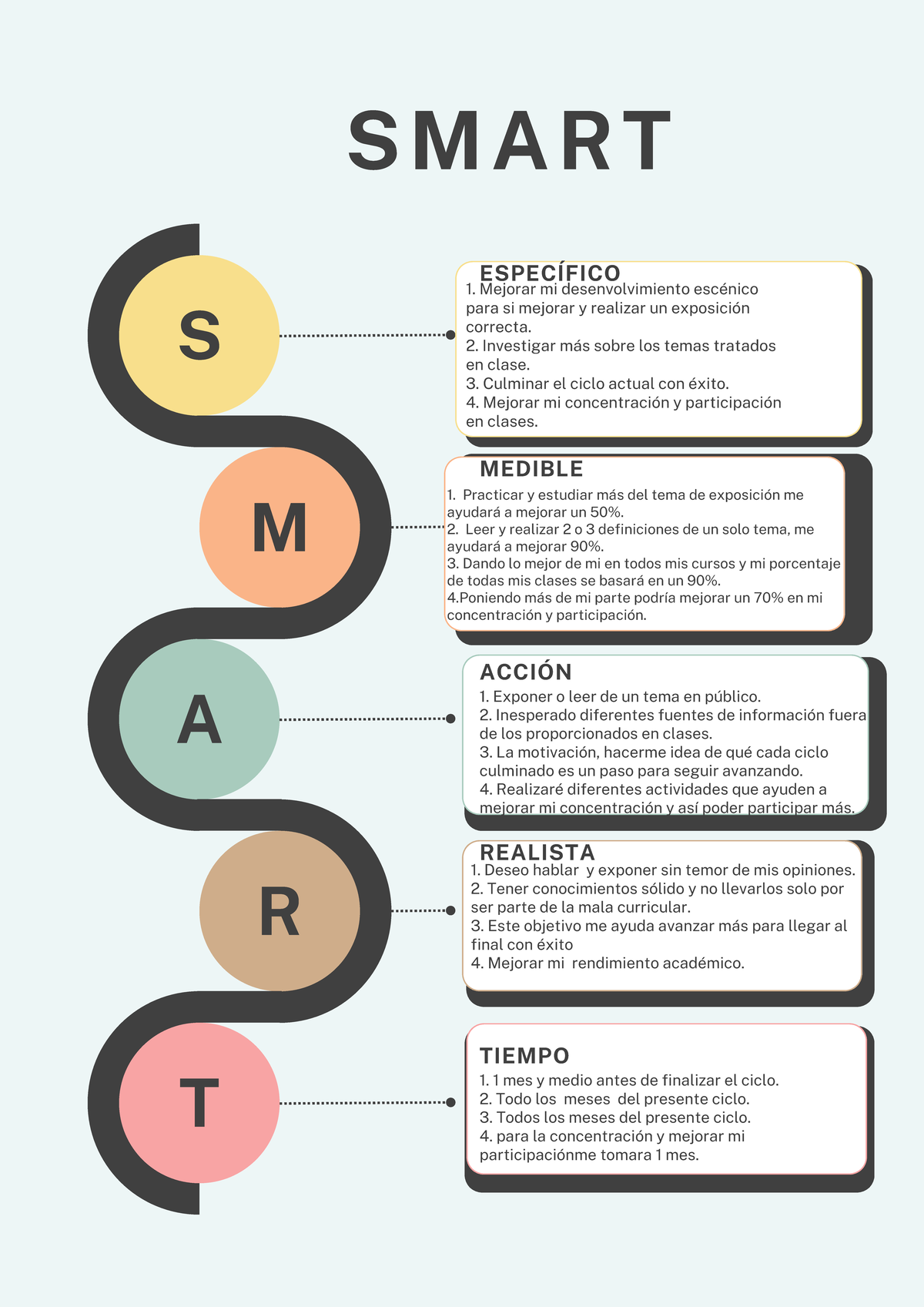 Smart Goals Business Infographic Poster 20240422 113943 0000 - S M A R ...