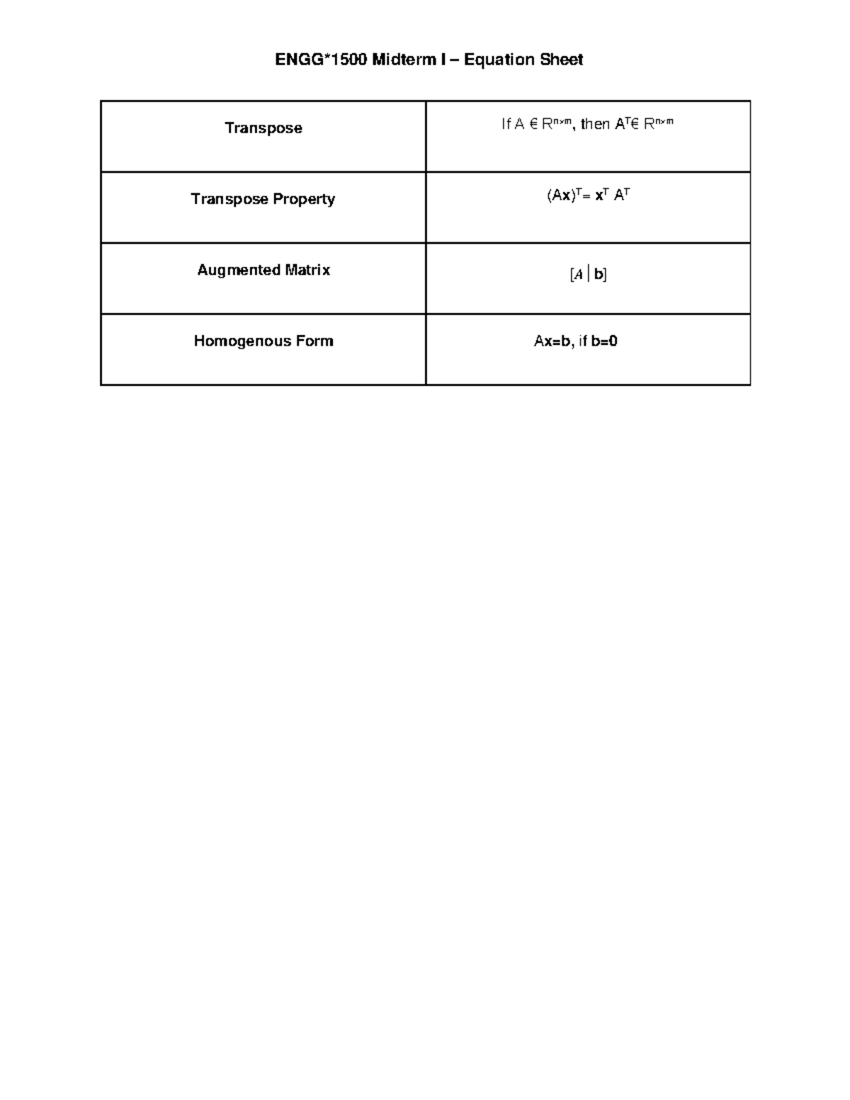 Equation Sheet Midterm 1 - Math 135 - ENGG*1500 Midterm I – Equation ...