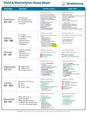 Heart Failure - Ati template - ACTIVE LEARNING TEMPLATES THERAPEUTIC ...