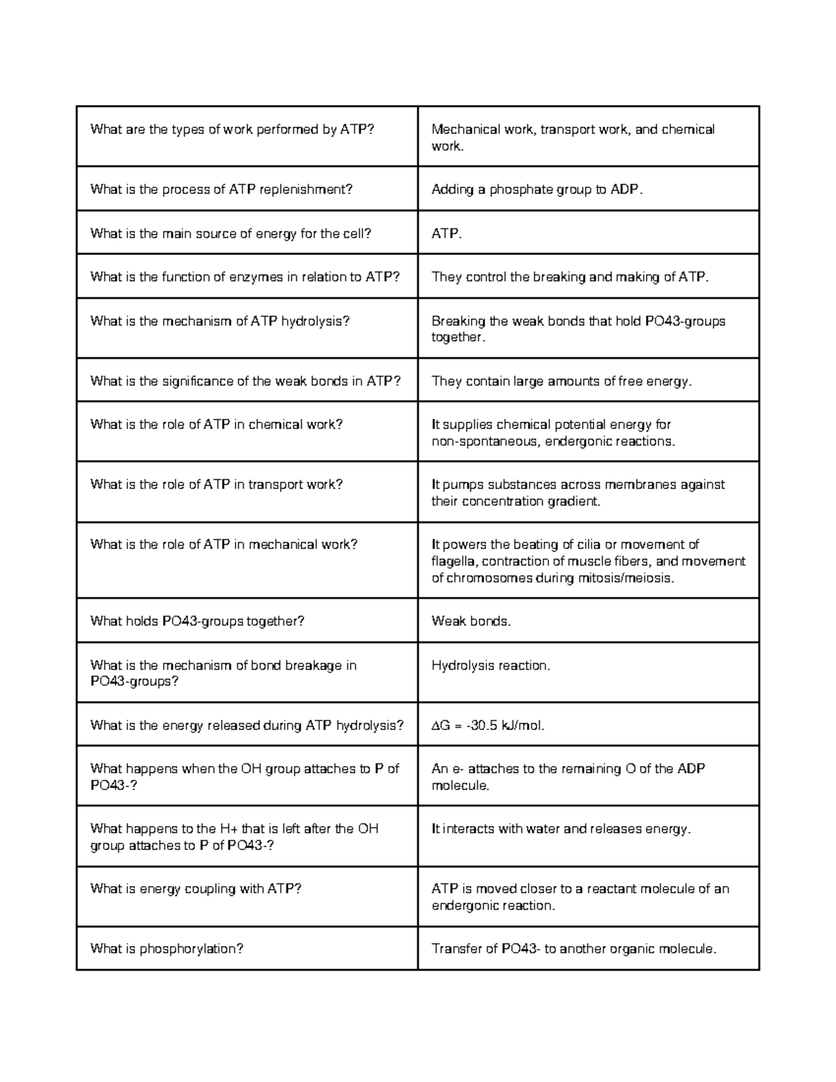 Sample Deck - nlkl - What are the types of work performed by ATP ...