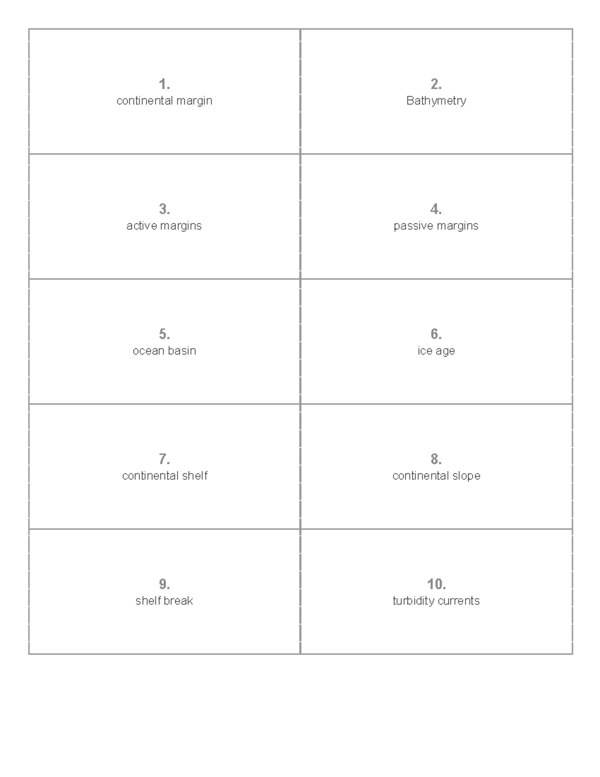 Mkmkmkmk - Paul White - continental margin Bathymetry 3. active margins ...