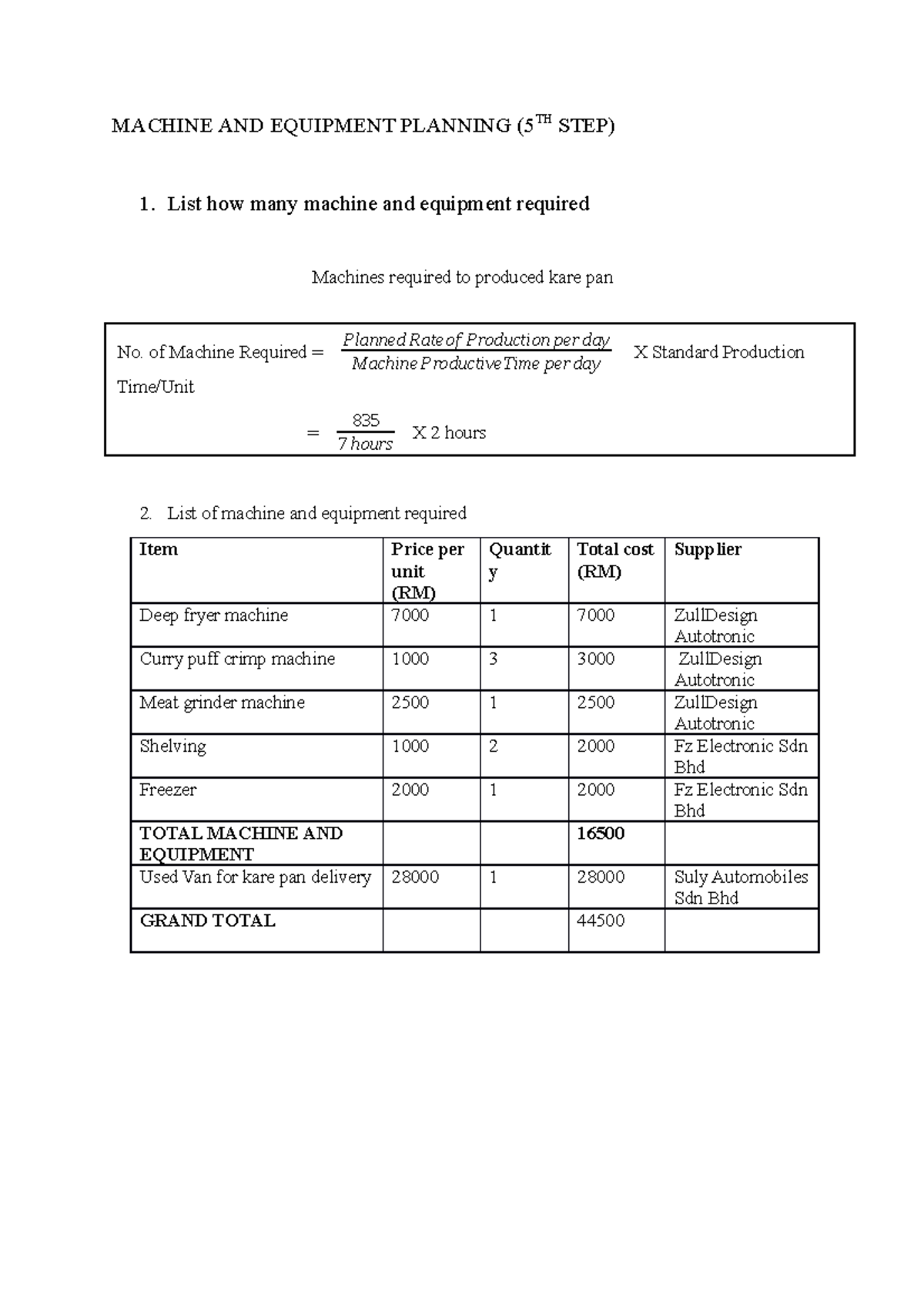 Machine AND Equipment Planning UITM - MACHINE AND EQUIPMENT PLANNING ...