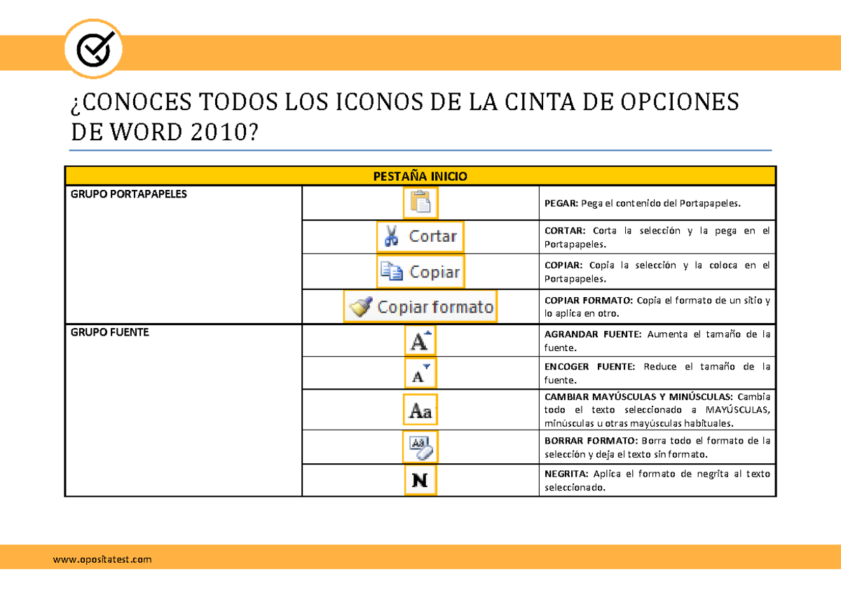 Comandos Word - ¿CONOCES TODOS LOS ICONOS DE LA CINTA DE OPCIONES DE ...