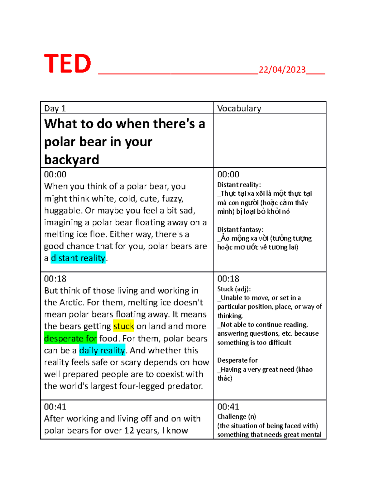 TED 1 - TED listening - TED _____________________________22/04/2023 Day ...