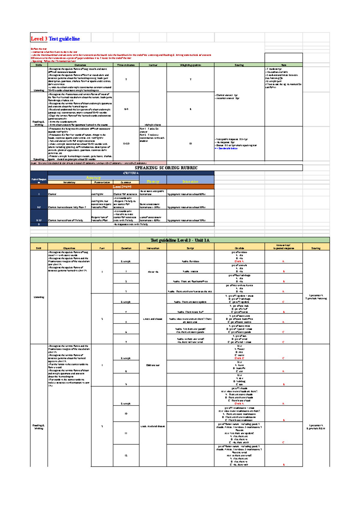 Level 3 - TEST UNIT 1A Nature (MODE1 4) - Level 3 Test guideline Before ...
