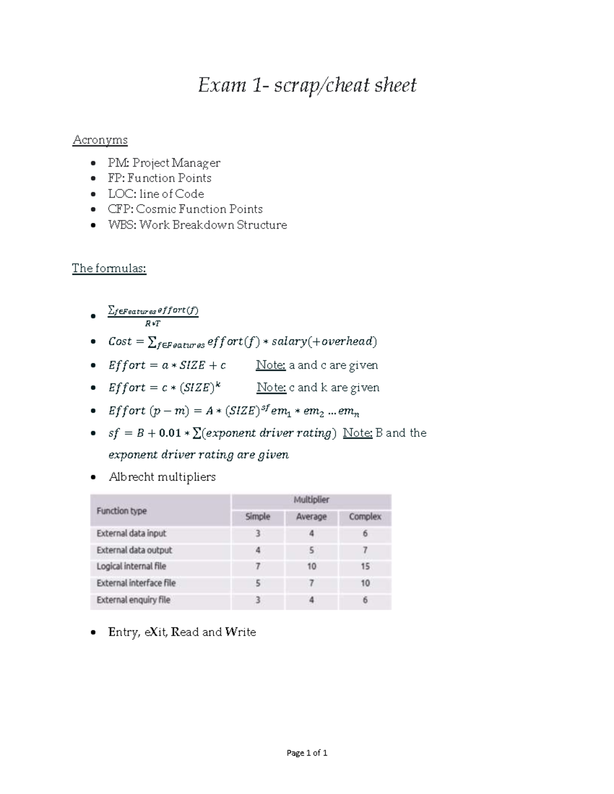 Exam1 cheat sheet - Page 1 of 1 Exam 1- scrap/cheat sheet Acronyms - PM: Project Manager - FP ...