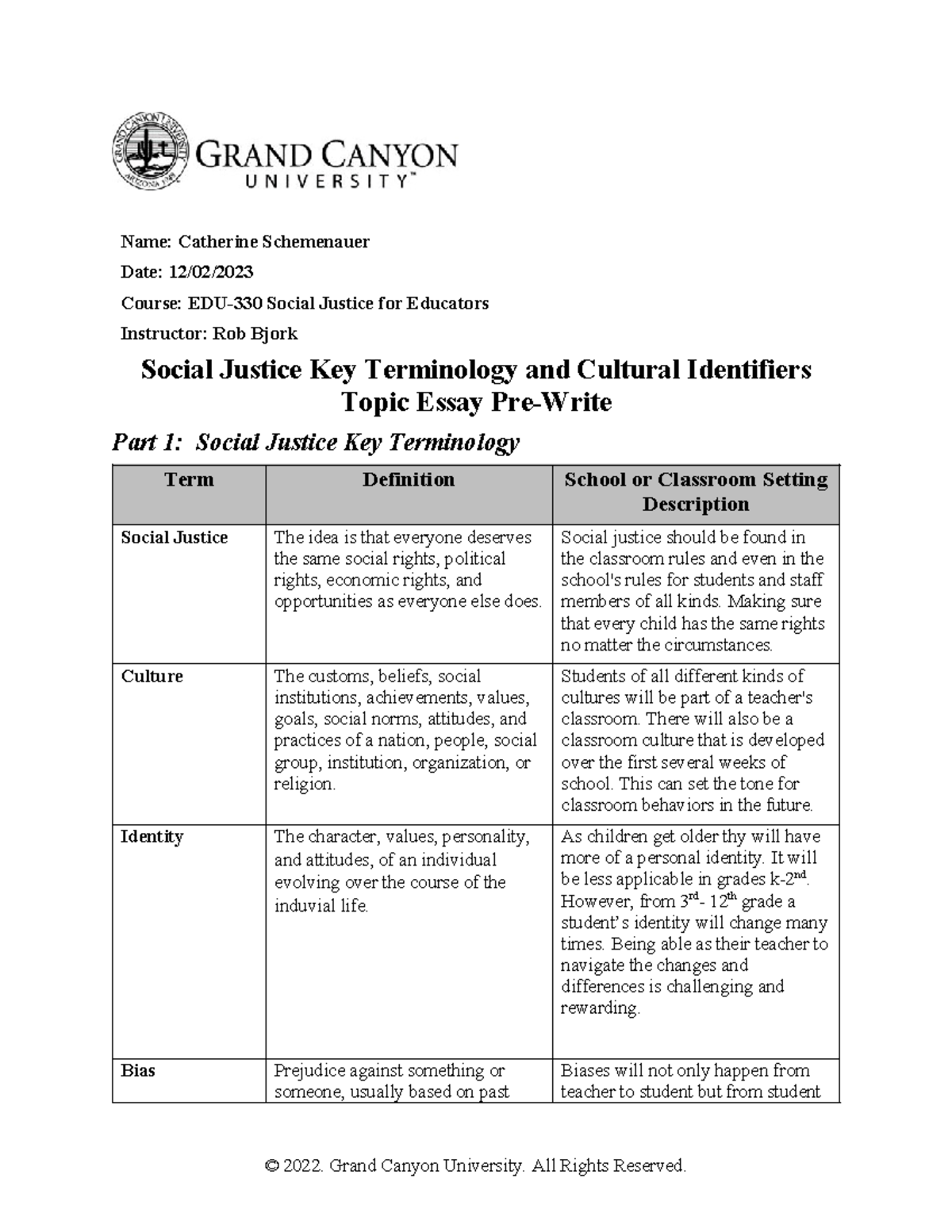 EDU 330 T1 Social Justice Terminologyand Cultural Identifiers Topic ...