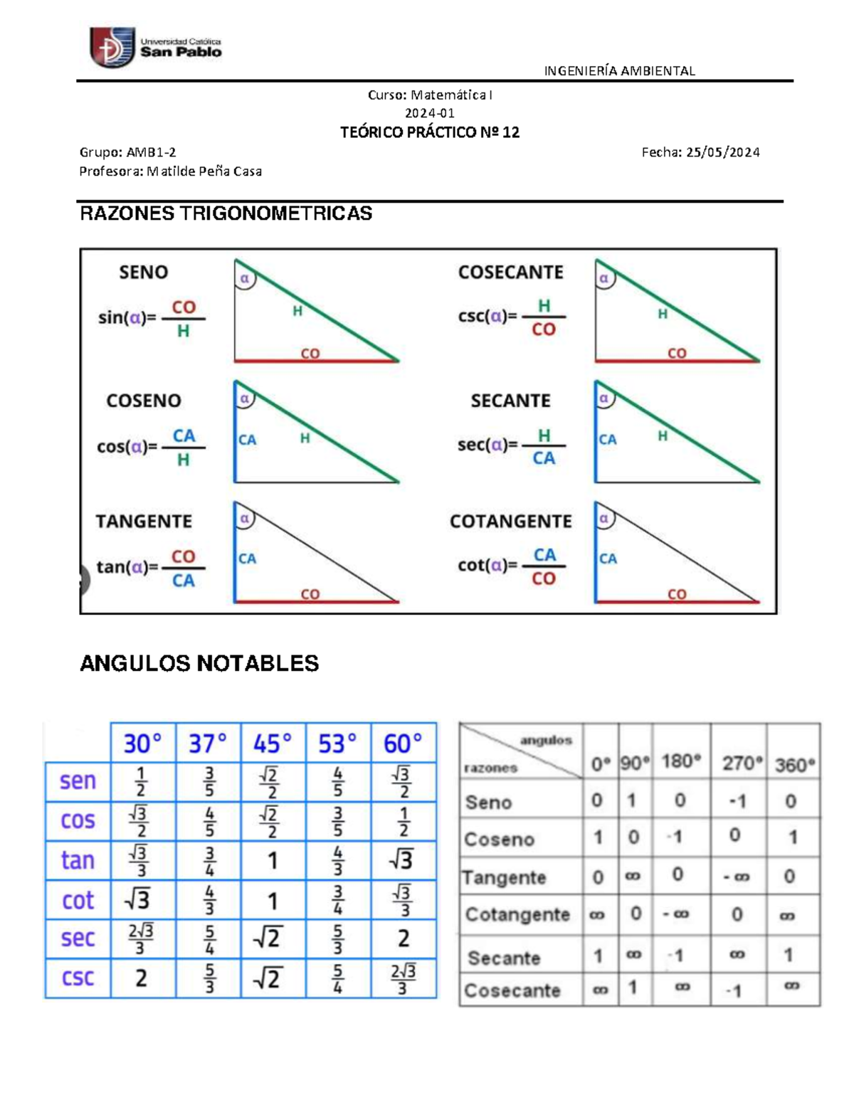 Trigonometría básica - Curso: Matemática I 2024 - 01 TEÓRICO PRÁCTICO ...