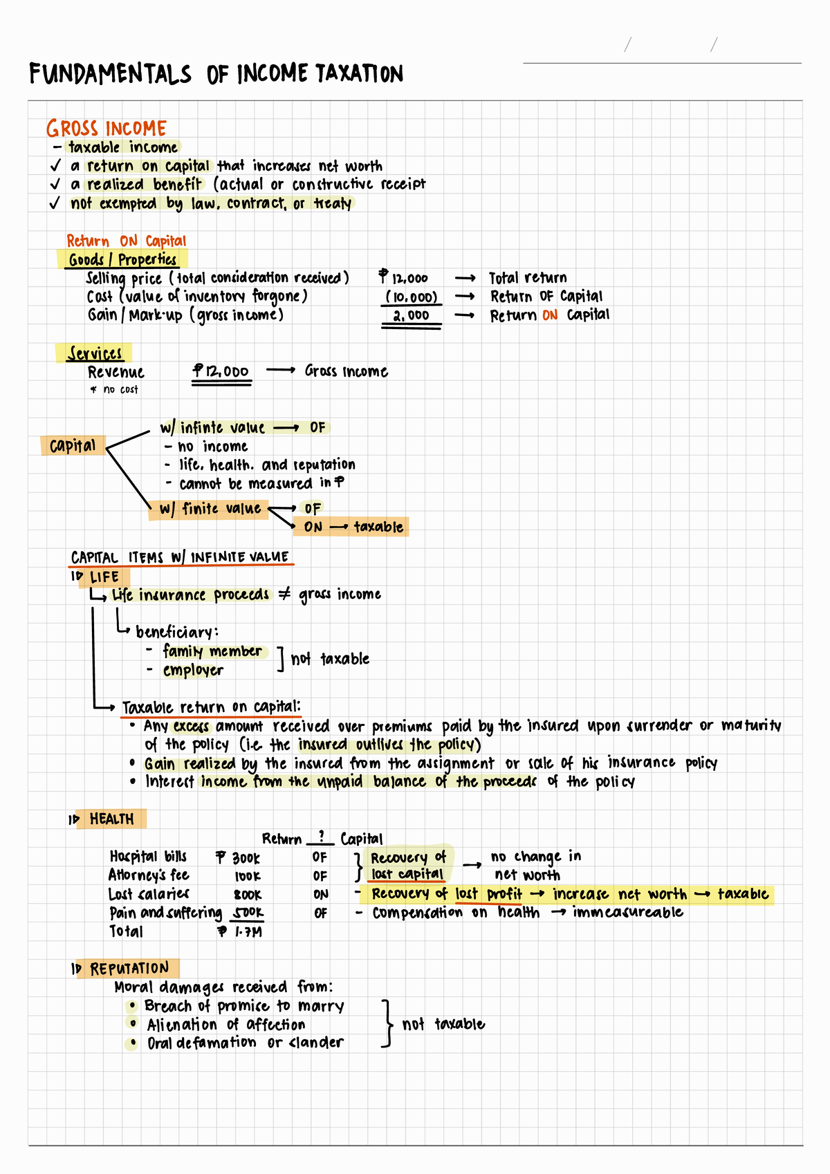 03 Fundamentals of Income Taxation - FUNDAMENTALS OF INCOME TAXATION ...