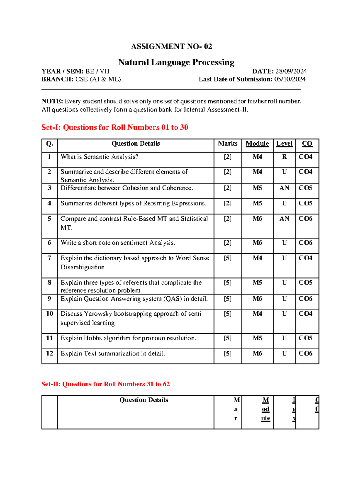 Assignment 2 NLP - ASSIGNMENT NO- 02 Natural Language Processing YEAR / SEM: BE / VII DATE: 28 ...