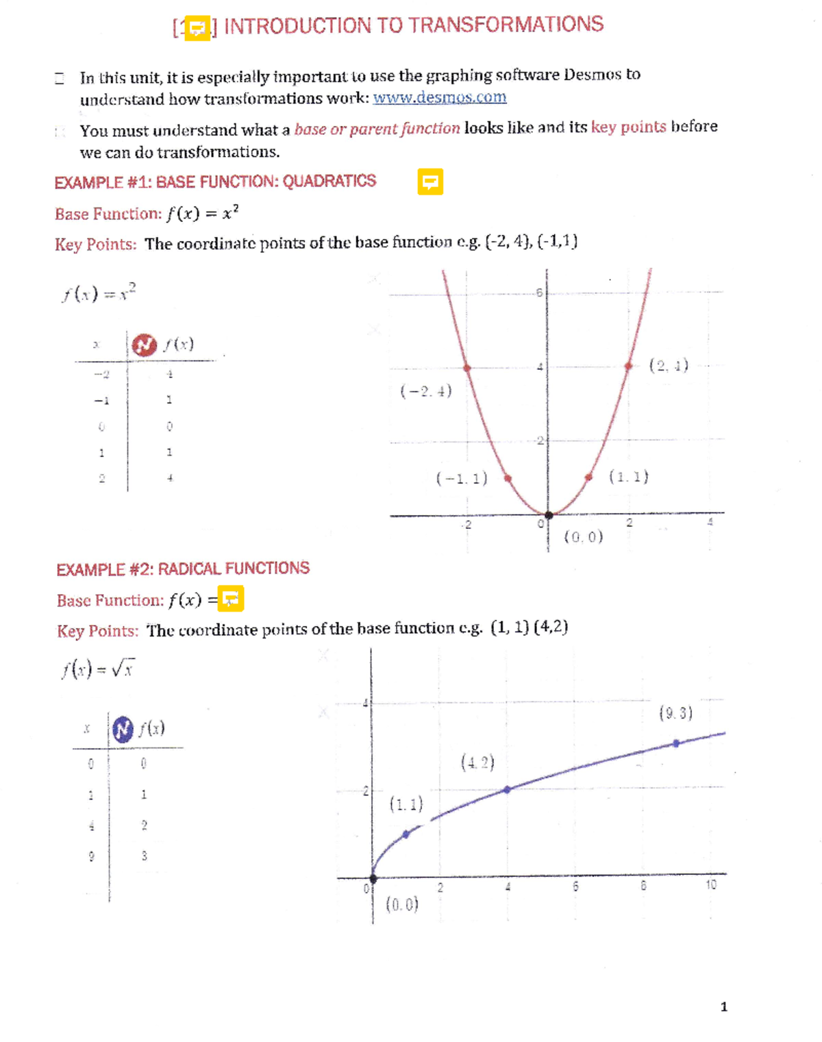 3.1 Transformations - Introduction - Notes [Teacher] - Copy - Studocu