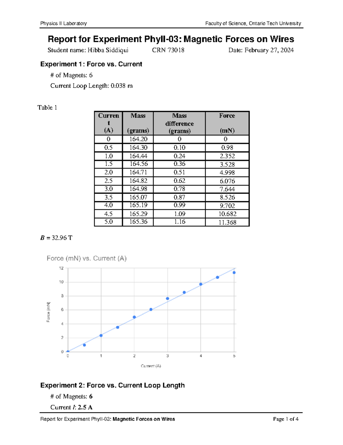 Lab 3 magnetic forces - Report for Experiment PhyII-03: Magnetic Forces ...