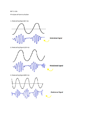 [Solved] Instructions Provide the binary code signal of the binary values - Principles of ...