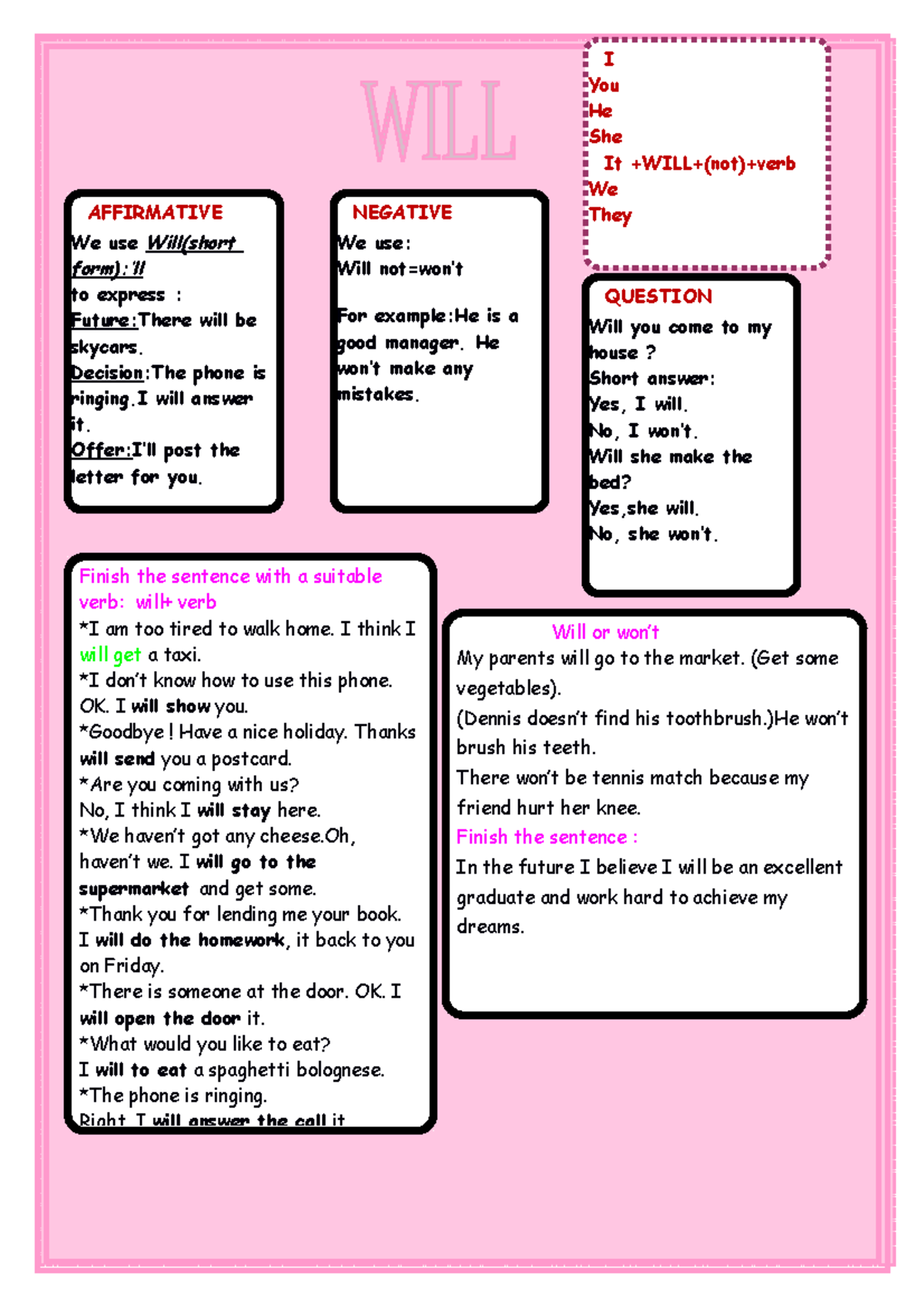 Will-worksheet - Will-worksheet - AFFIRMATIVE We use Will(short form ...