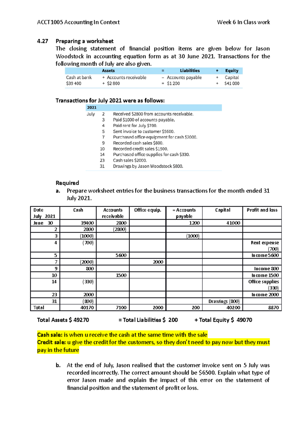 Week 6 in class question 1 - ACCT1005 Accounting In Context Week 6 In Class work 4 Preparing a ...