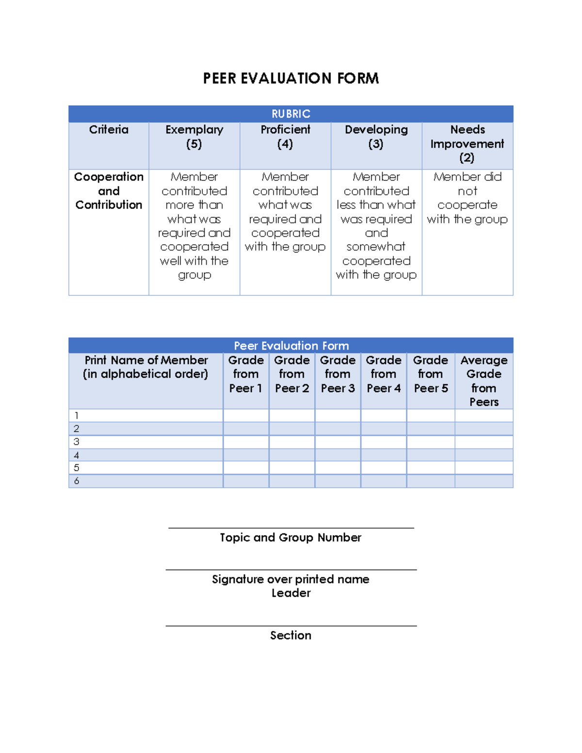 Peer Evaluation Form and Summary of Collaboration - PEER EVALUATION ...