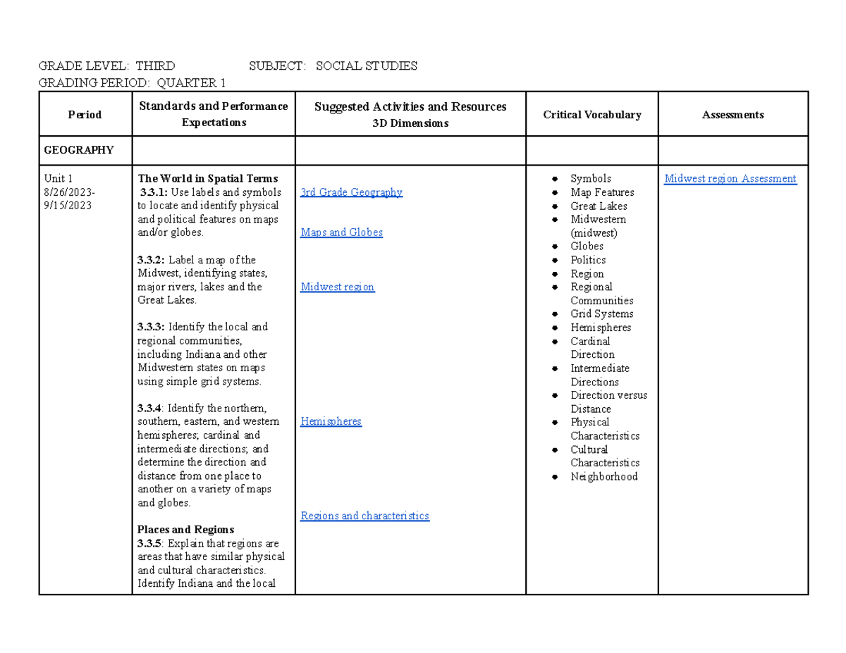 Copy of 3rd Social Studies Map - GRADE LEVEL: THIRD SUBJECT: SOCIAL ...
