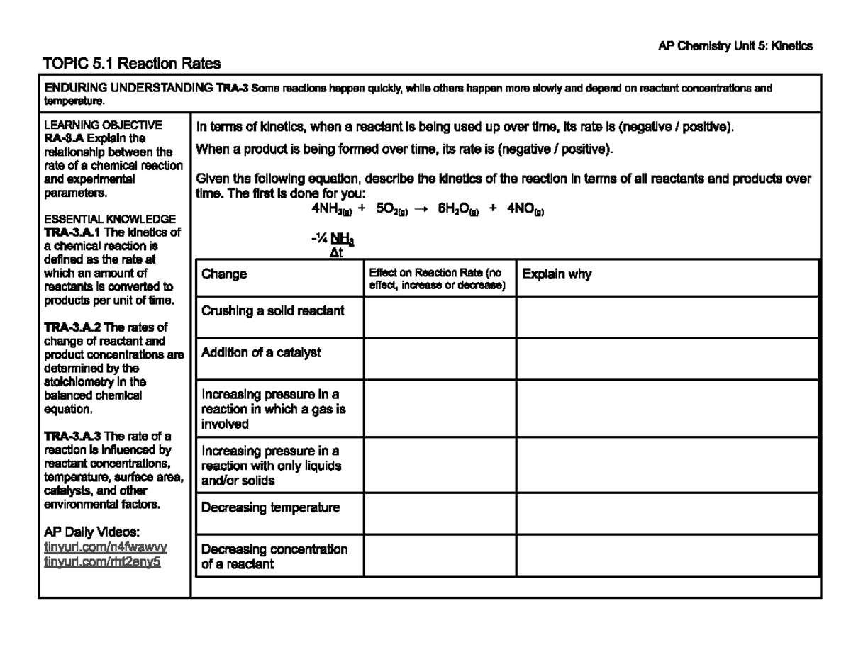 Kinetics Kayla - chem - AP Chemistry Unit 5: Kinetics TOPIC 5 Reaction ...