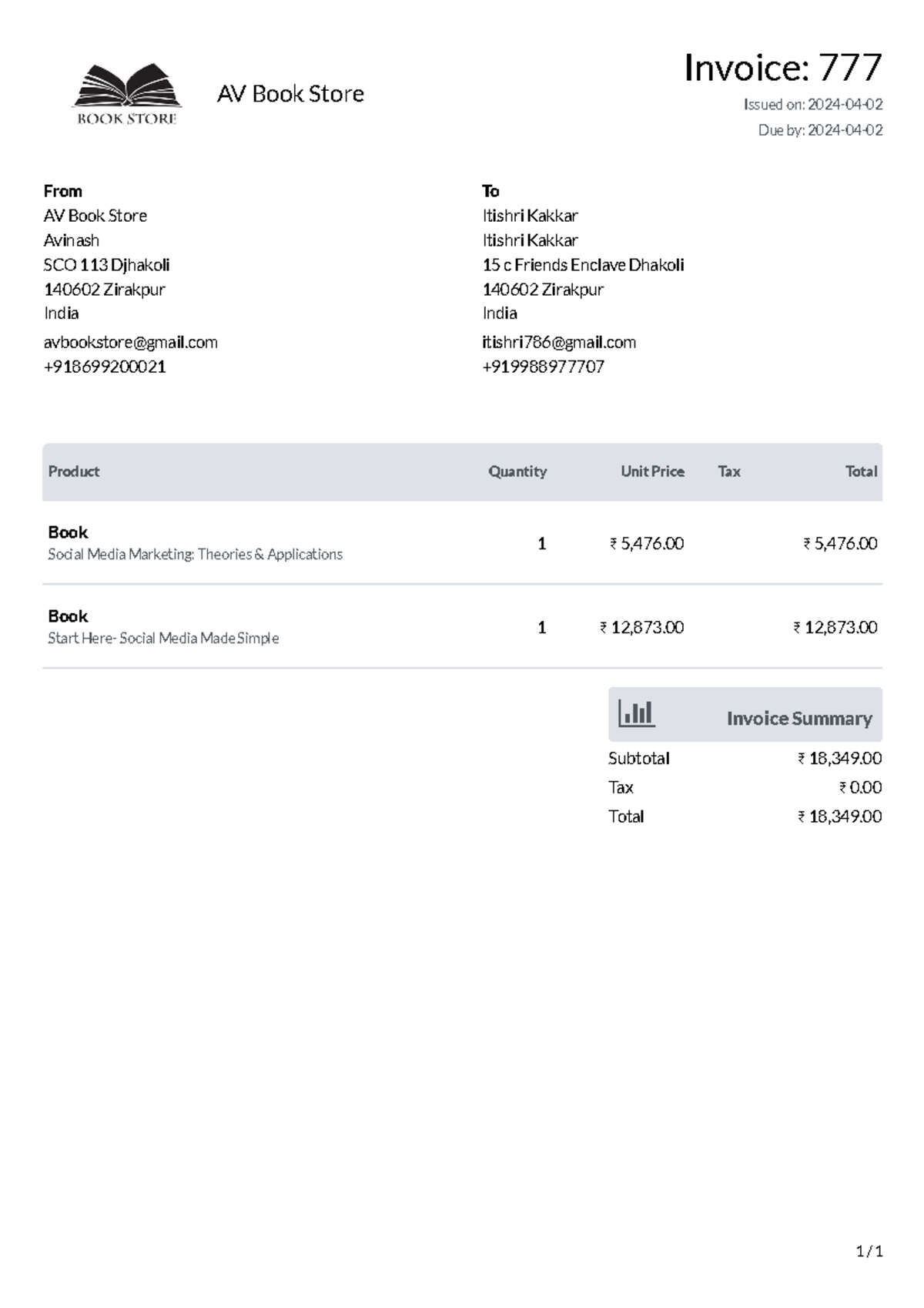 Invoice - 777 - From AV Book Store Avinash SCO 113 Djhakoli 140602 ...