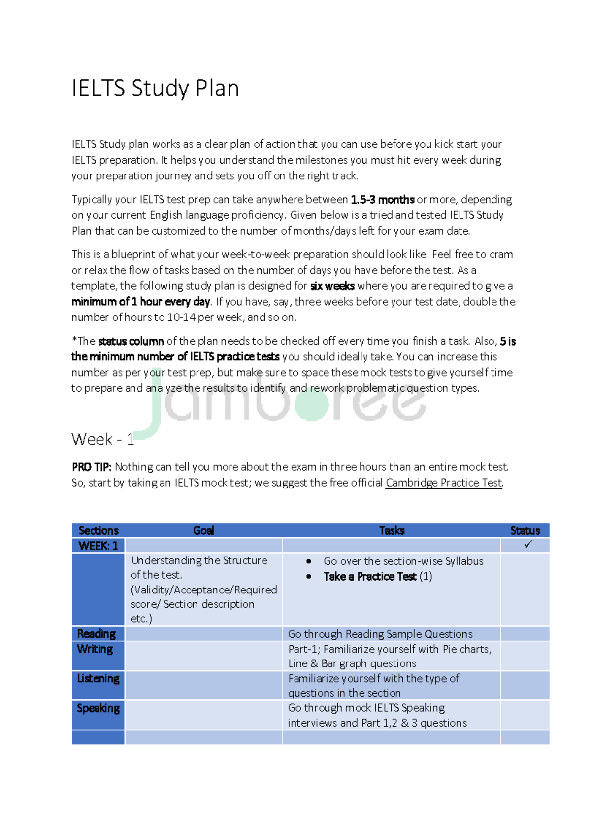 Jamboree-Education Ielts-Study-Plan - IELTS Study Plan IELTS Study plan ...