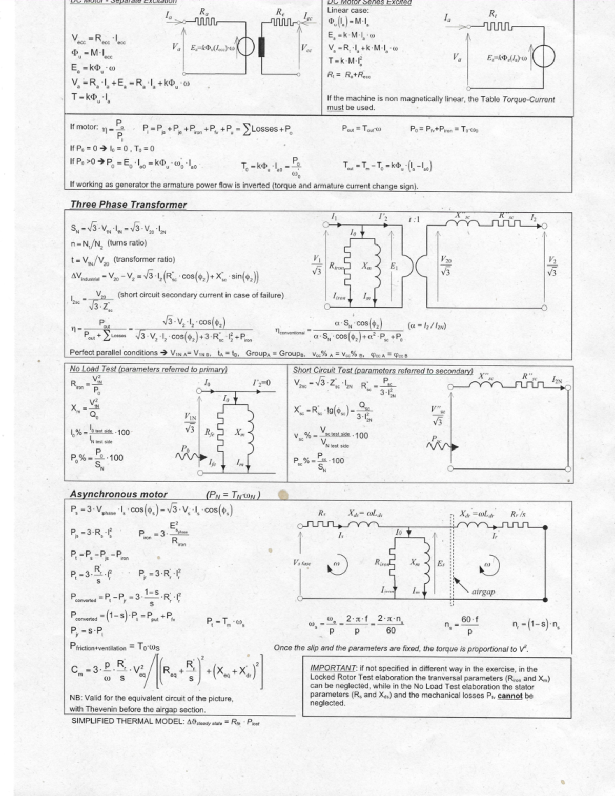 Electrical machines formula sheet - Introduction to electrical ...