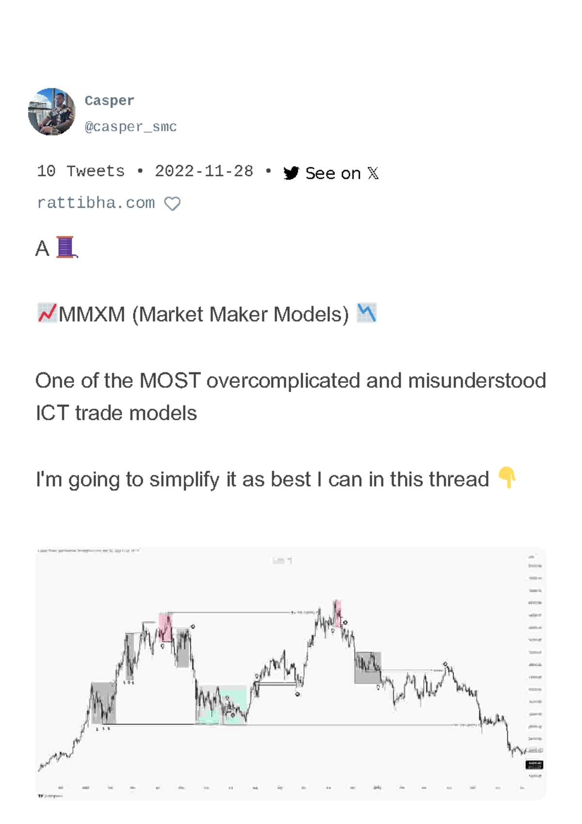 A 🧵 📈mmxm (market maker thread by casper smc nov 28, 22 from rattibha ...