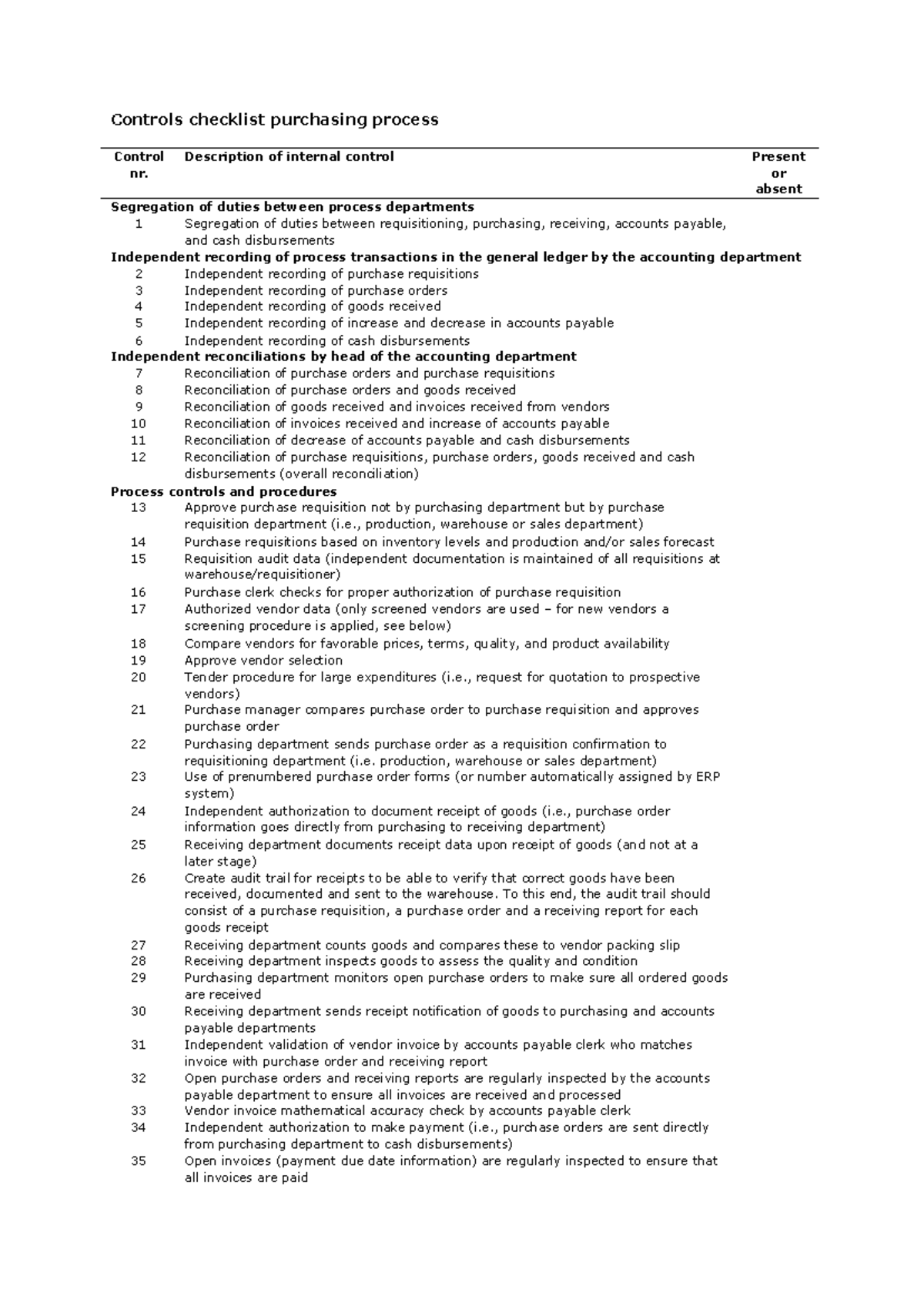 Controls checklist purchasing process - Controls checklist purchasing ...