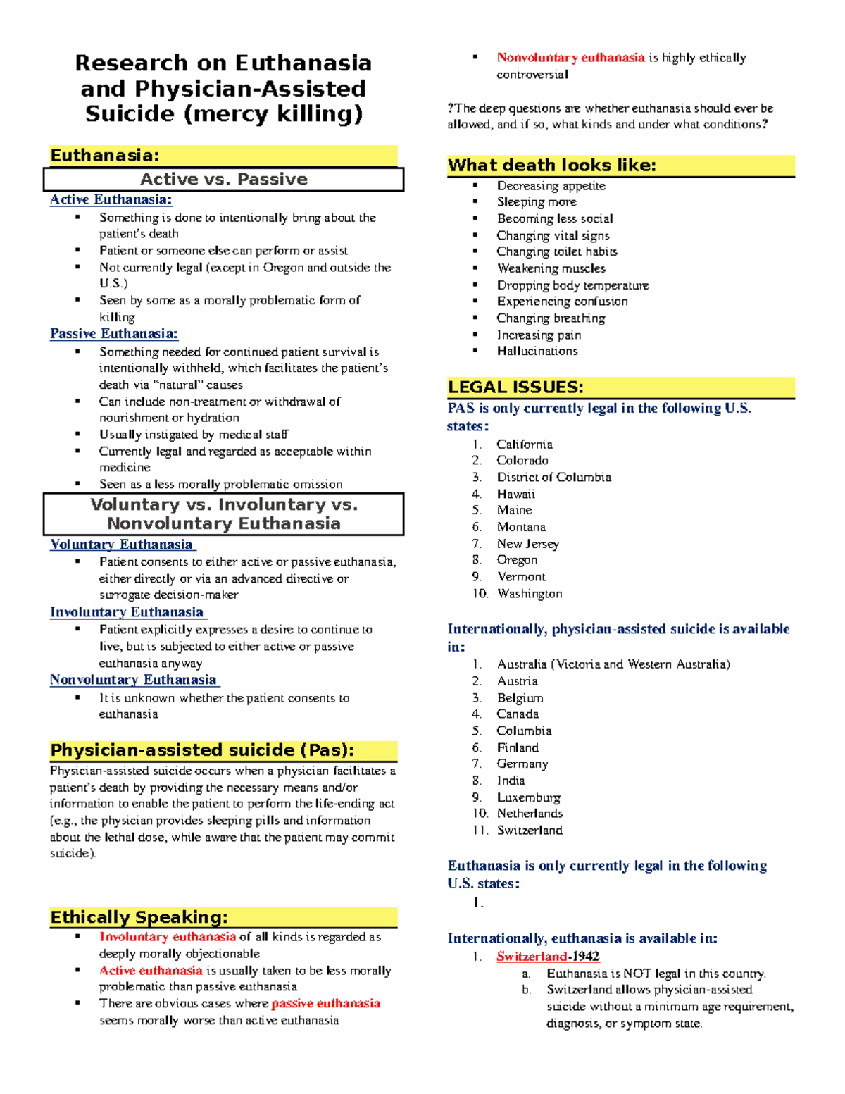 Research on Euthanasia and Physician Assisted Suicide (PAS) PRO ...