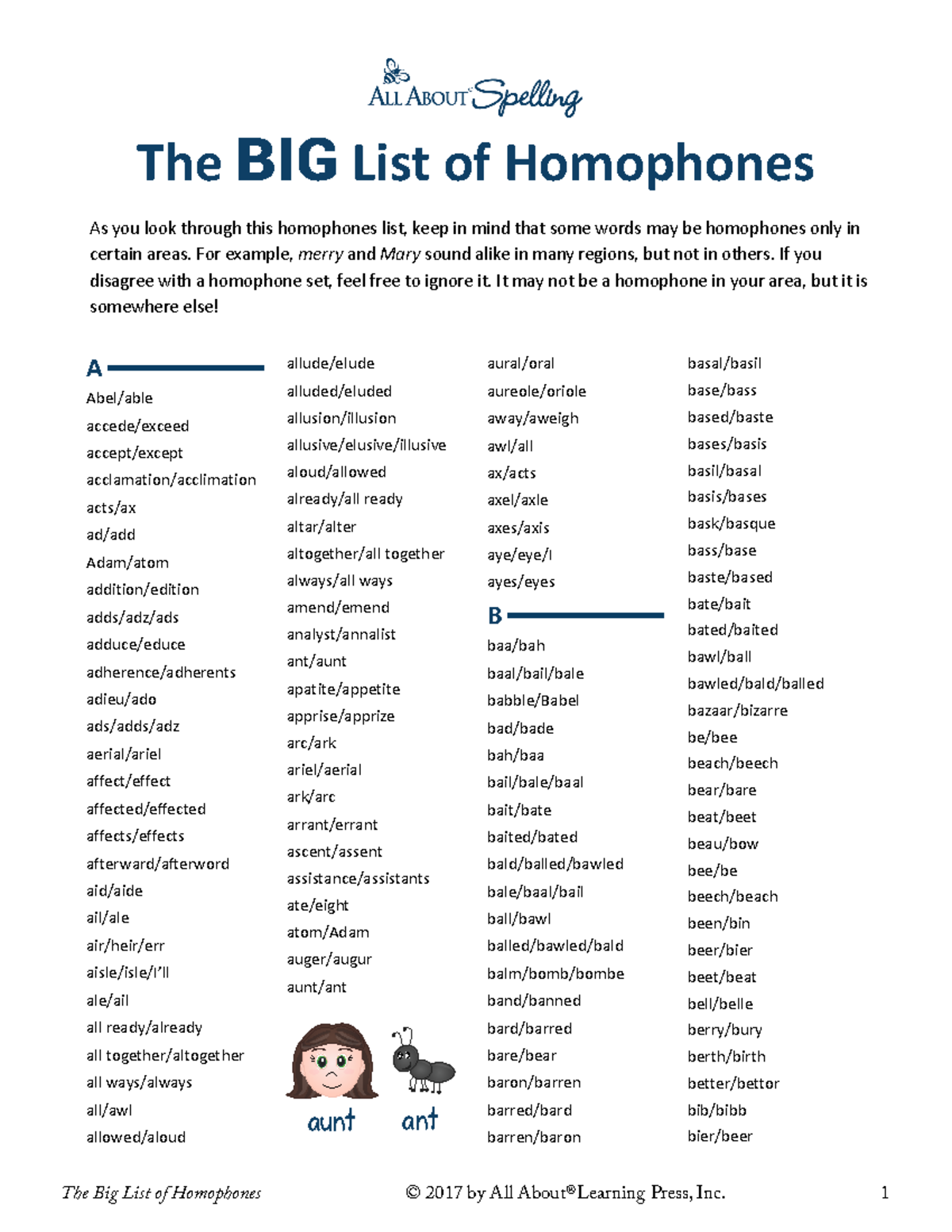 LIST OF Homophones PDF LIST OF Homophones PDF - As you look through ...