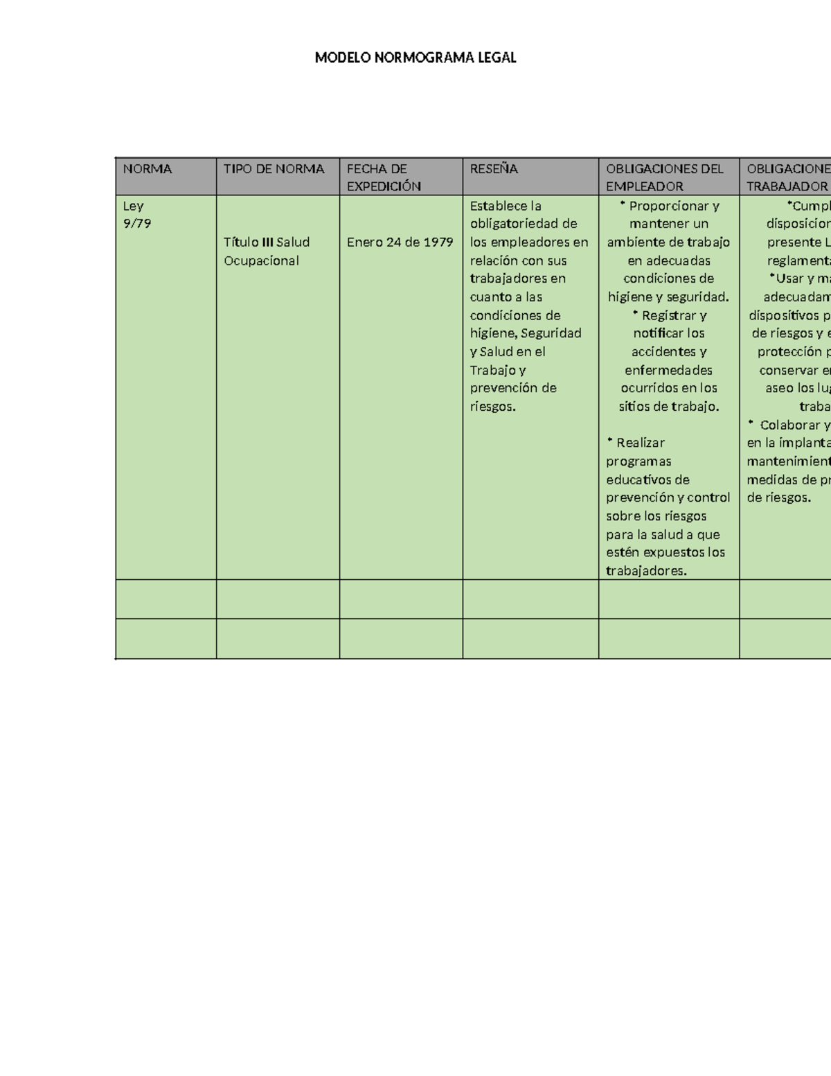 Normograma Legal - MODELO NORMOGRAMA LEGAL NORMA TIPO DE NORMA FECHA DE EXPEDICIÓN RESEÑA - Studocu