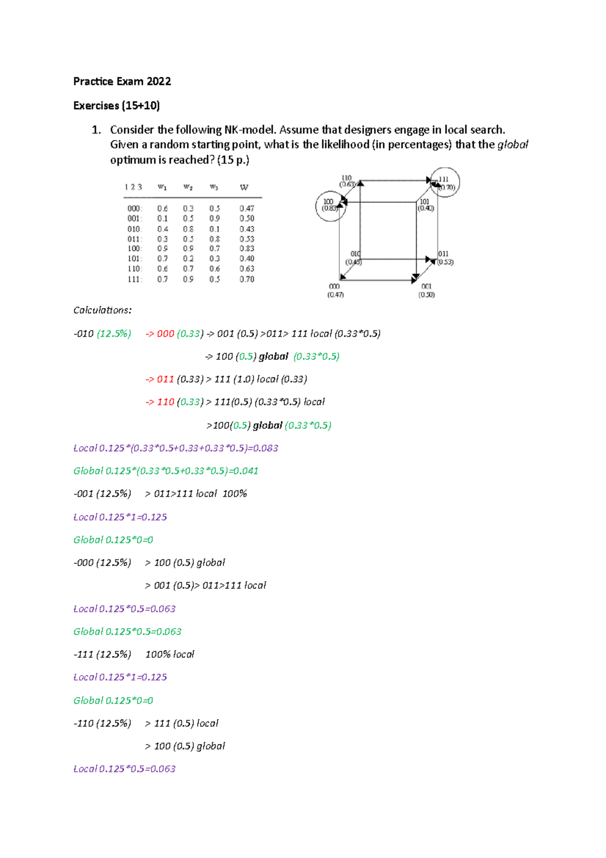Exam example with solutions 2022 - Practice Exam 2022 Exercises (15+10 ...