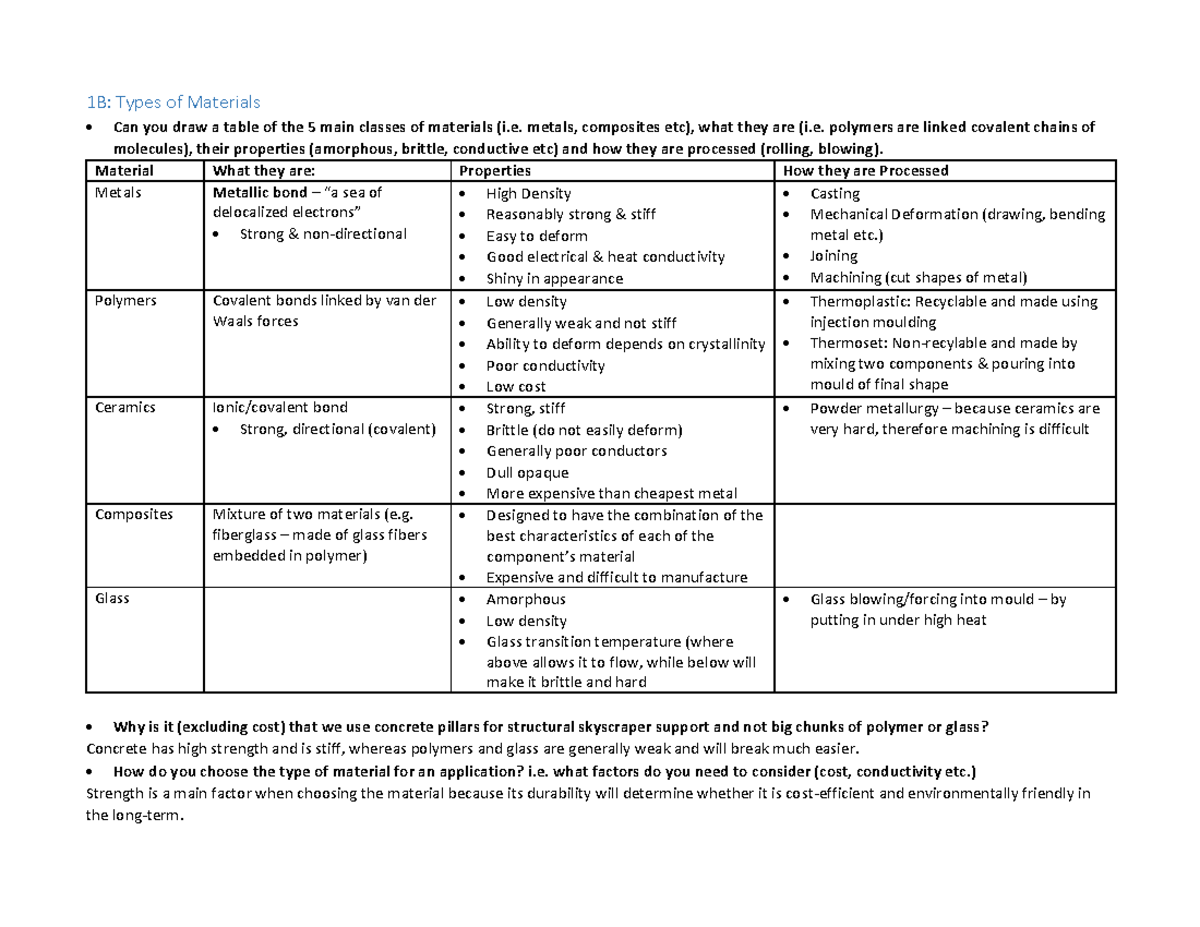 Problem Solving Warning Tt Undefined Function 32 Warning Tt Undefined Function 32 1b
