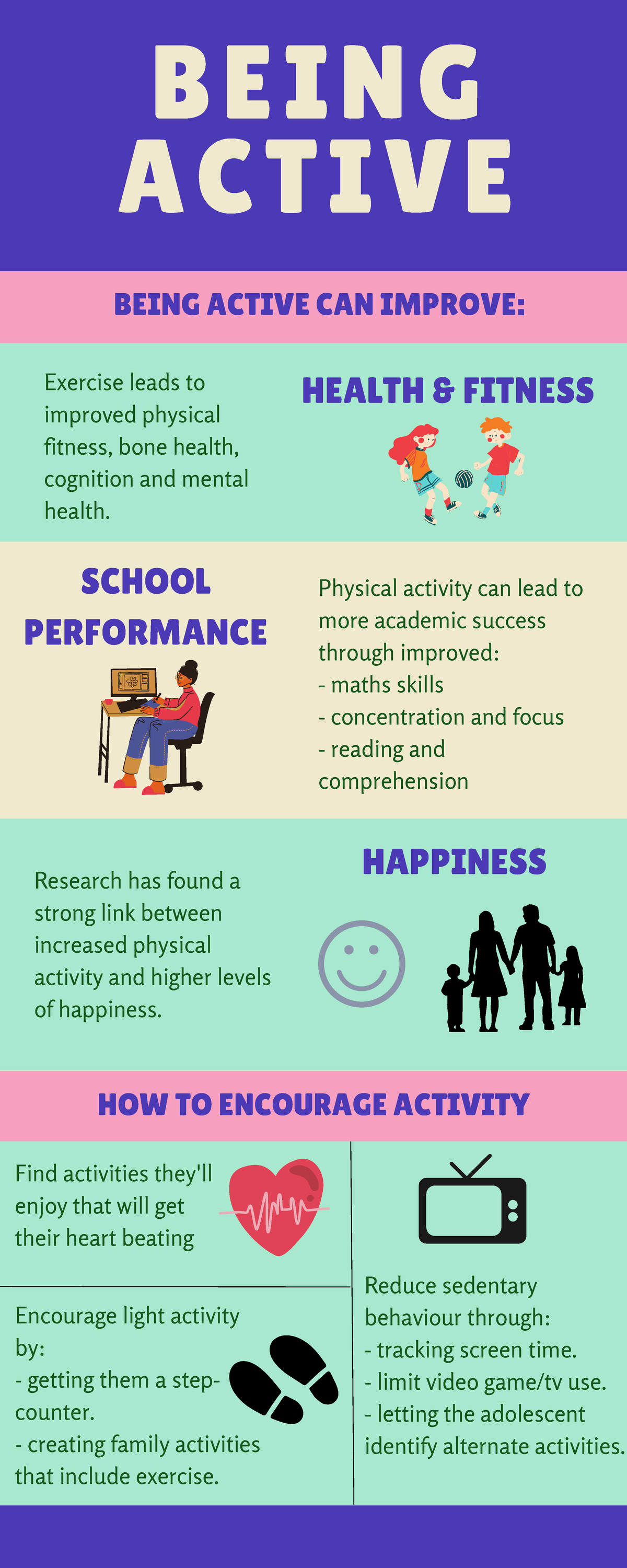 Being active - infographic for overweight adolescents - Encourage light ...