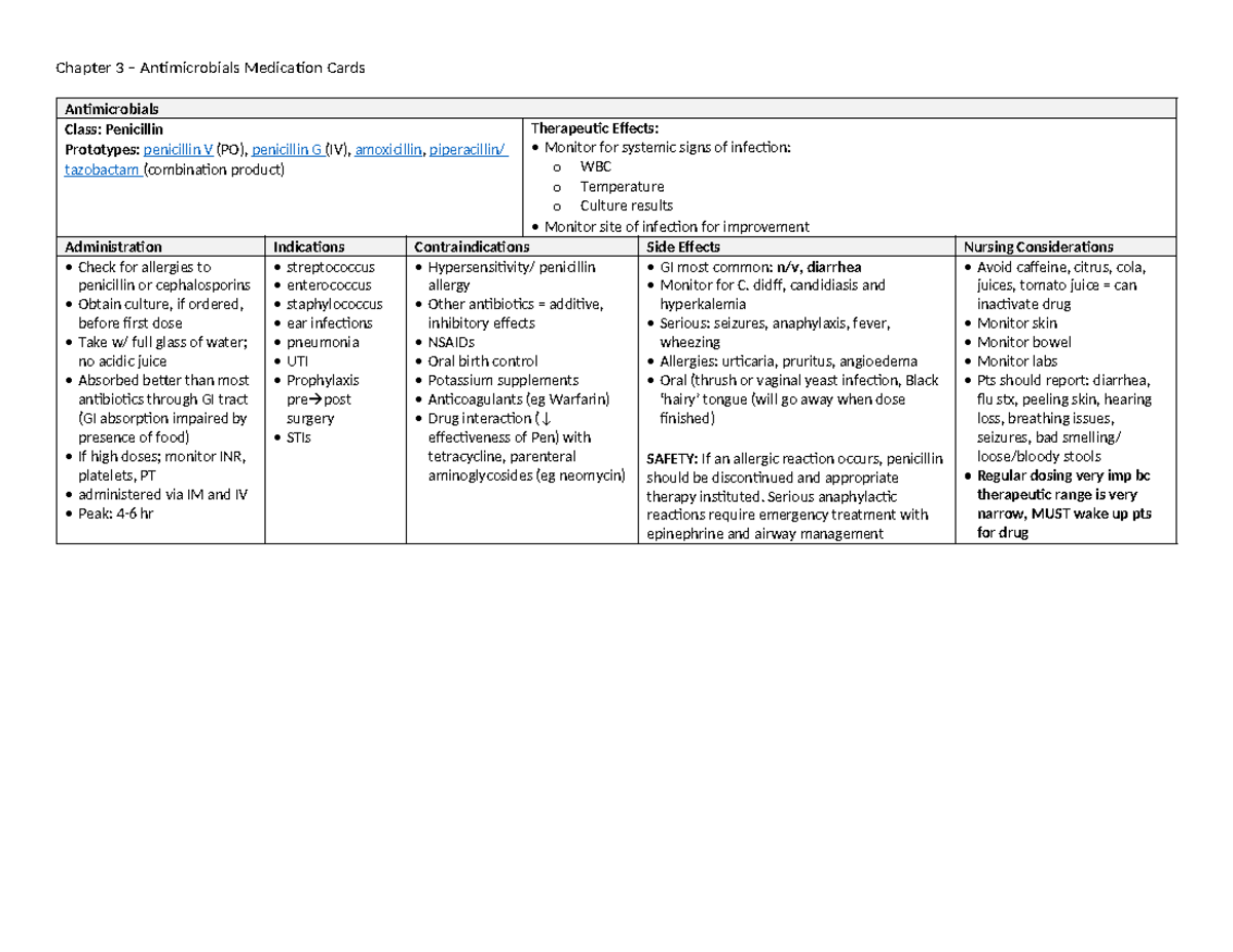 Infection Antimicrobial Medication Cards - Chapter 3 – Antimicrobials ...