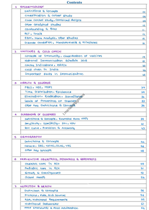 Psychiatry Notes - Medical notes - Studocu