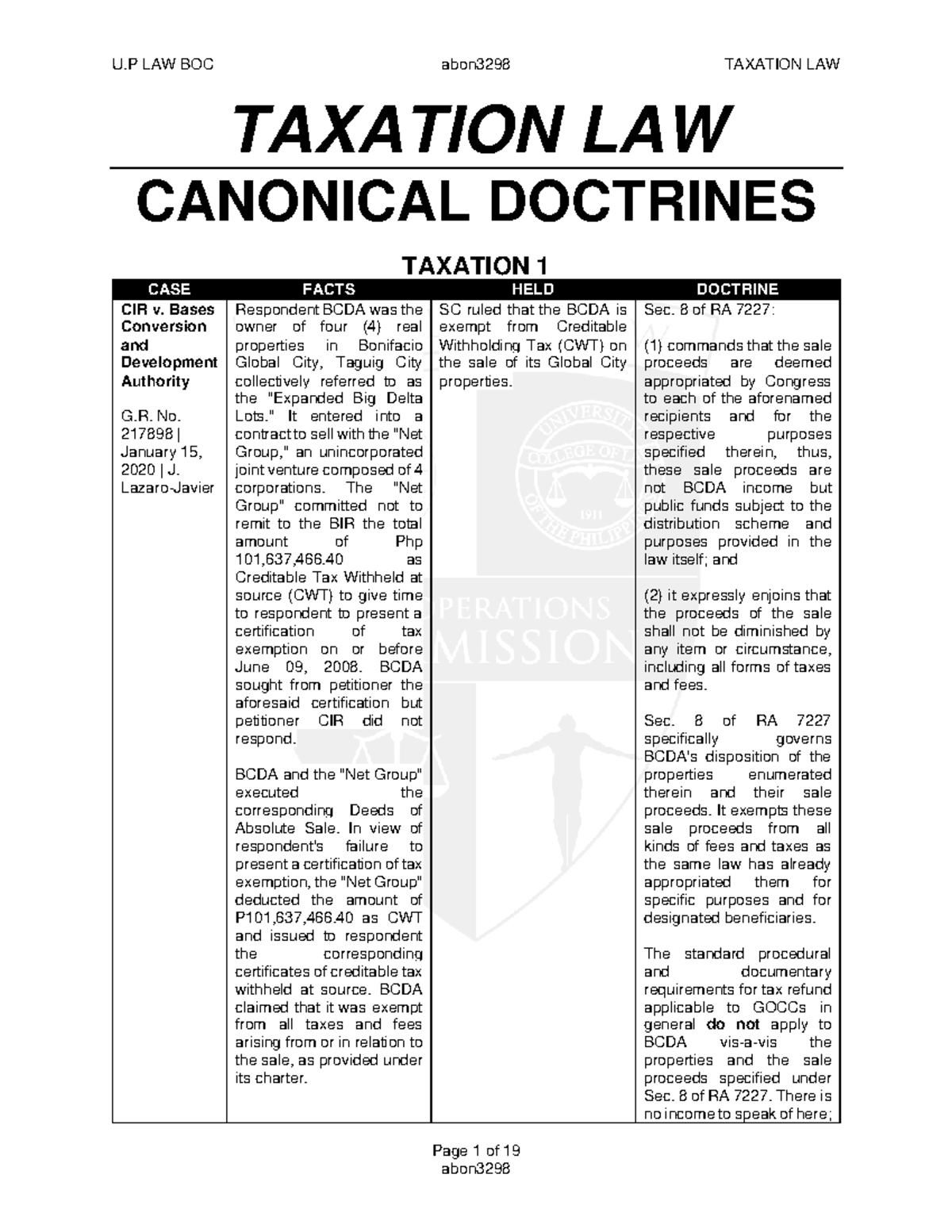 Tax-Canonical-Doctrines - Page 1 of 19 TAXATION LAW CANONICAL DOCTRINES ...