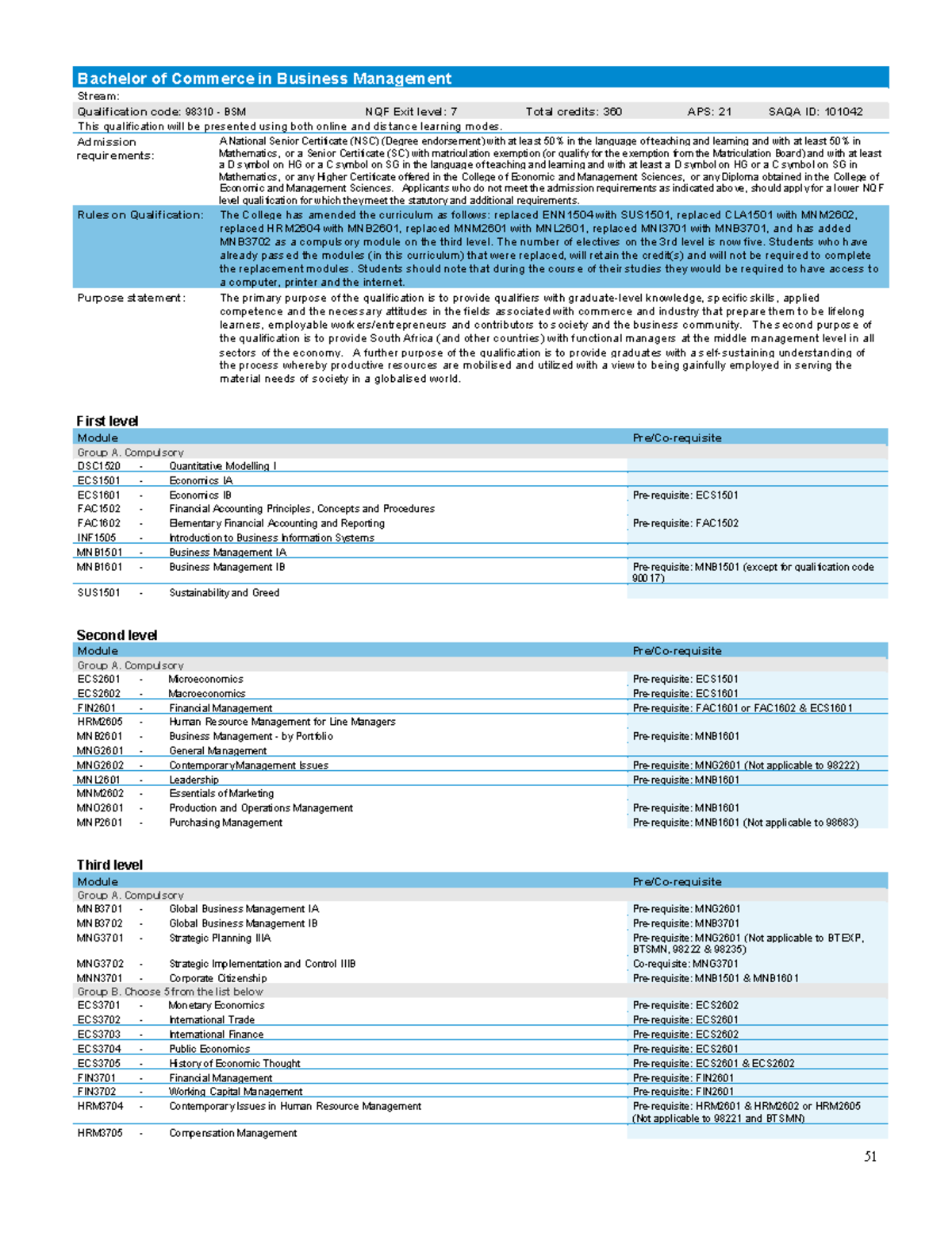 Unisa courses - 51 Bachelor of Commerce in Business Management Stream ...