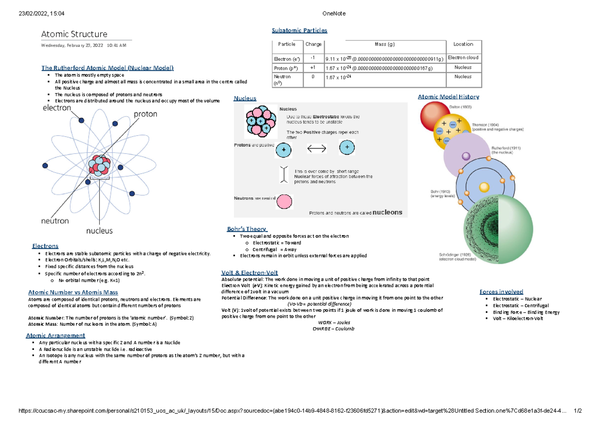 Atomic Structure - 23/02/2022, 15:04 OneNote - Studocu