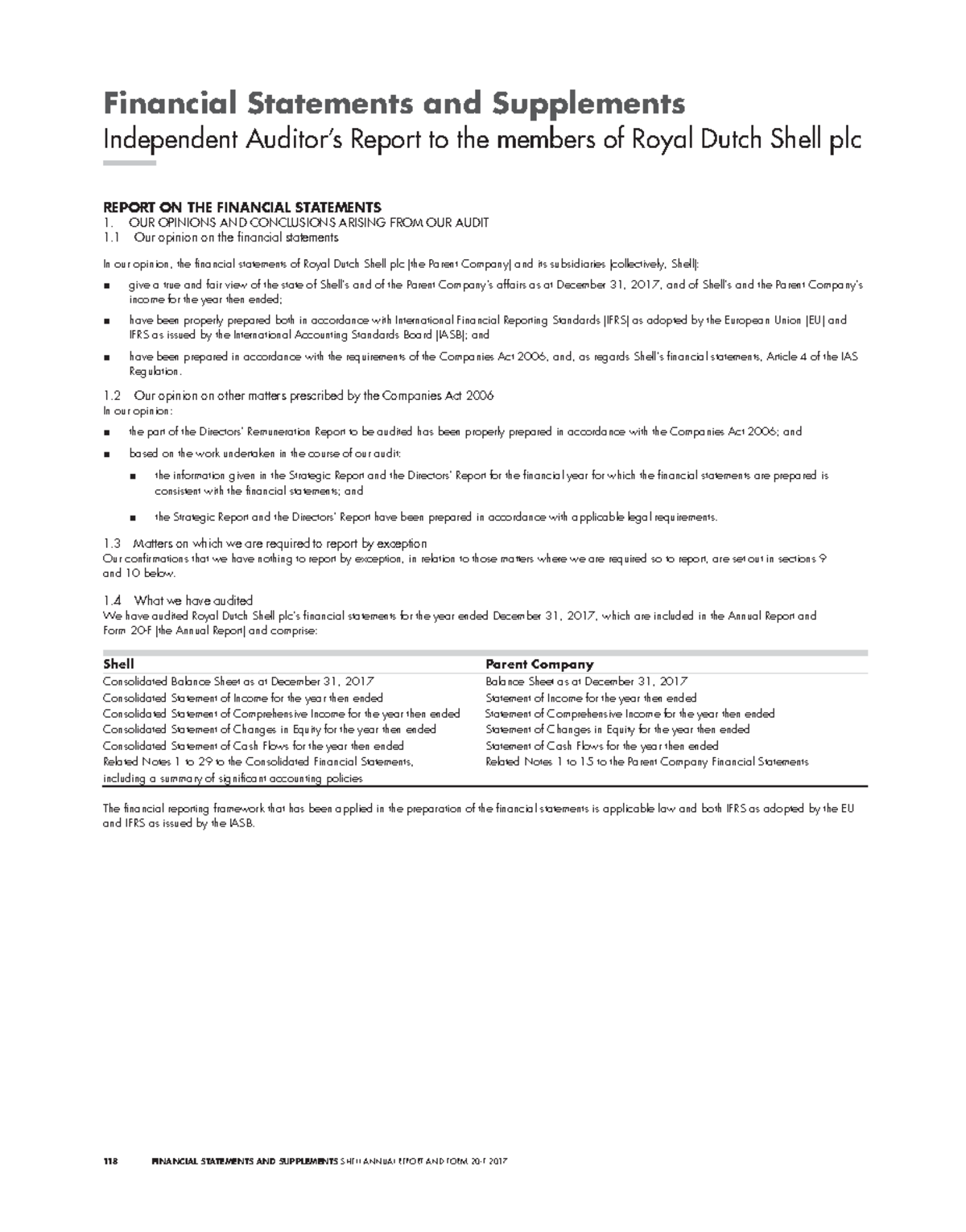 Cons financial statements shell ar17 - Financial statements Statements ...