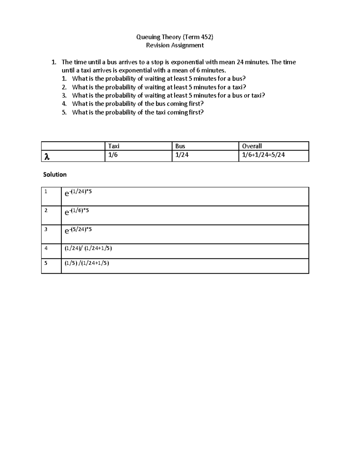Solution of Revision assignment - Queuing Theory (Term 452) Revision Assignment 1. The time ...