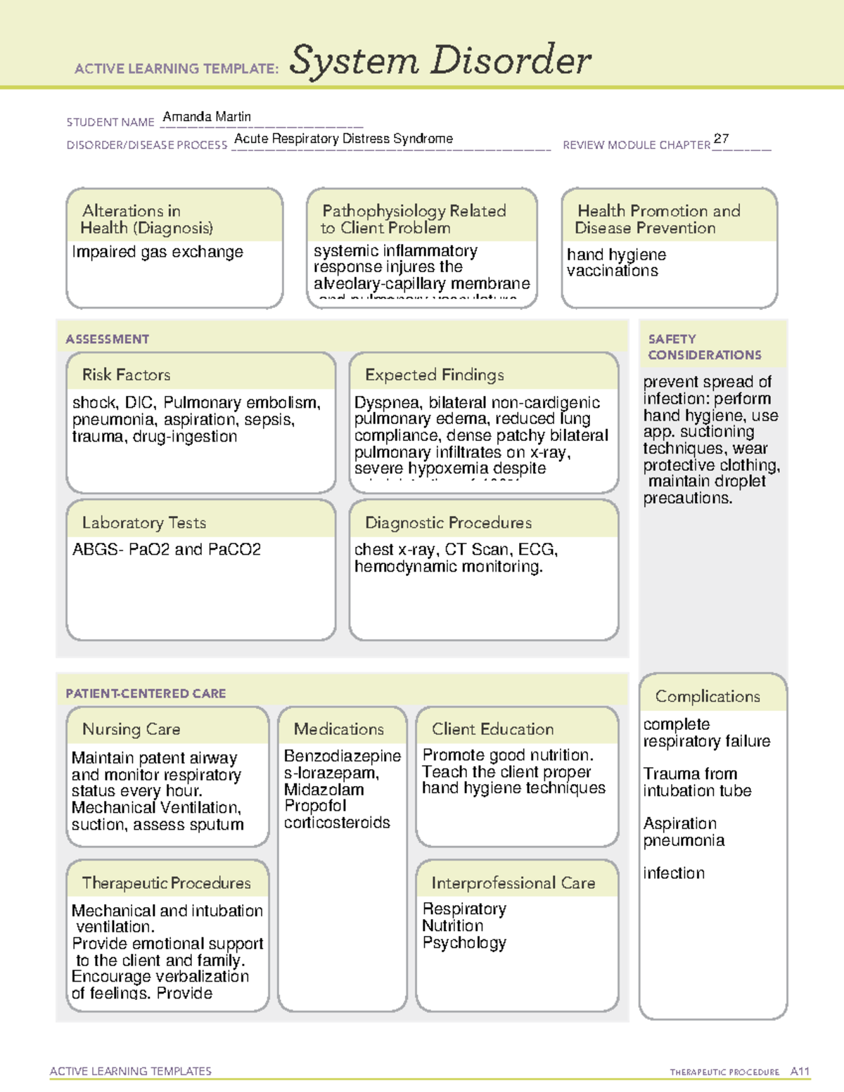 Active Learning Template System disorder Acute Respiratory Distress ...