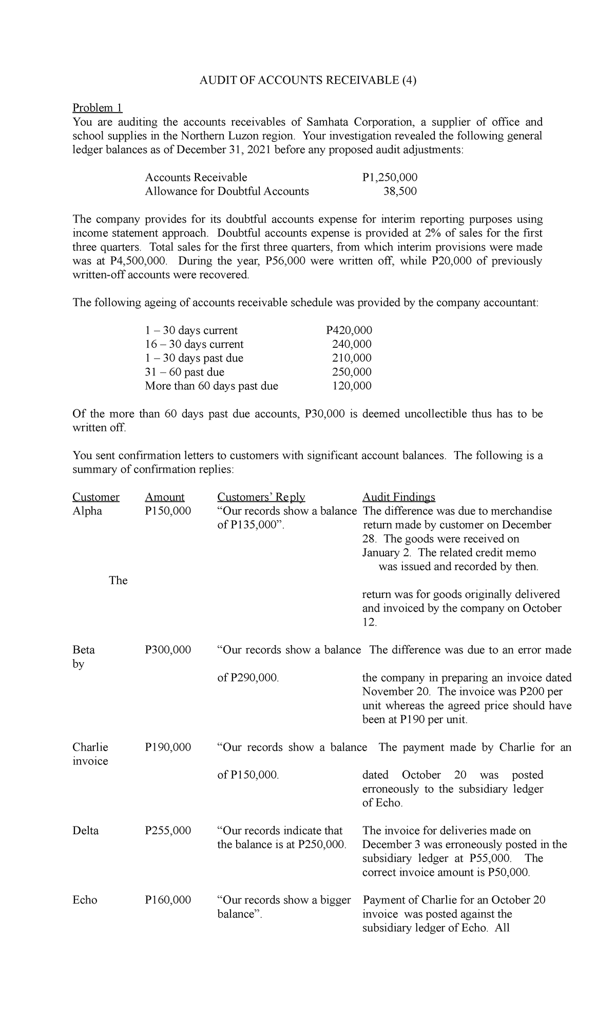 Audit OF Accounts Receivable 4Audit OF Accounts Receivable 4 - AUDIT OF ...
