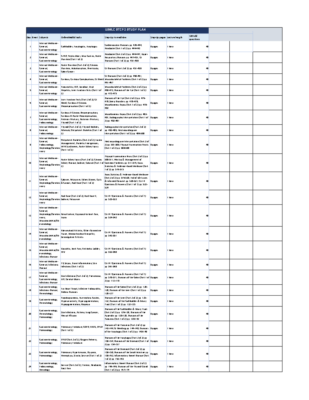 Step 2 CK study schedule - STA 296 - UKY - Studocu